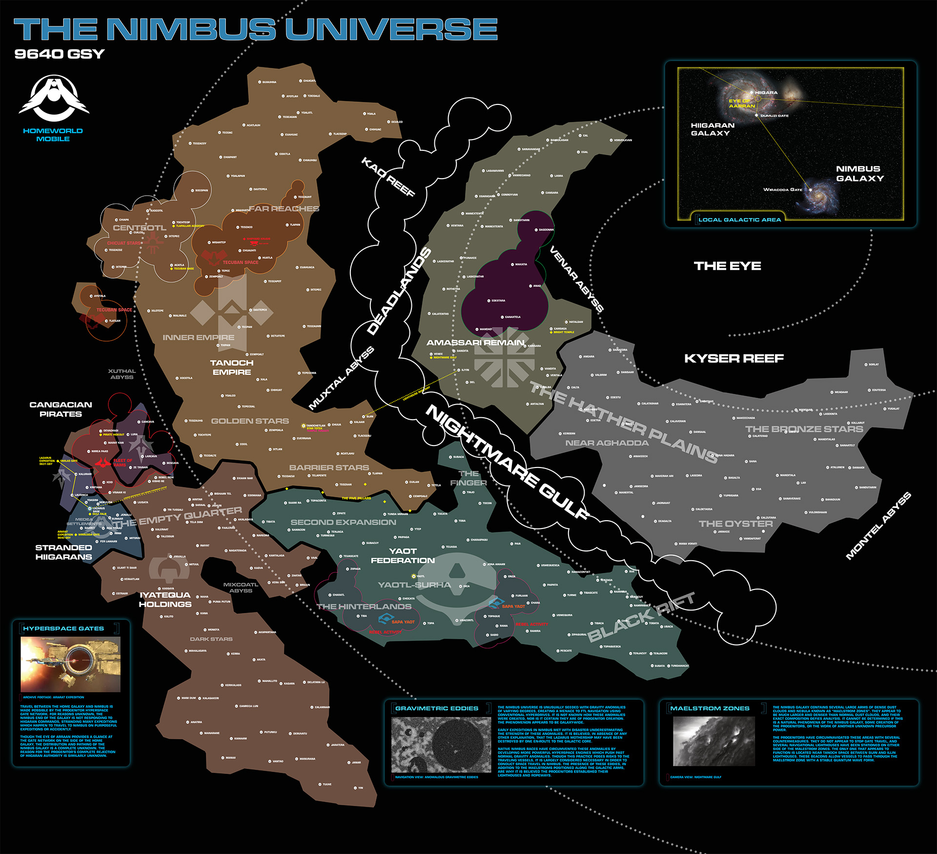 Homeworld Mobile - Technical Manual and Report - Homeworld Universe